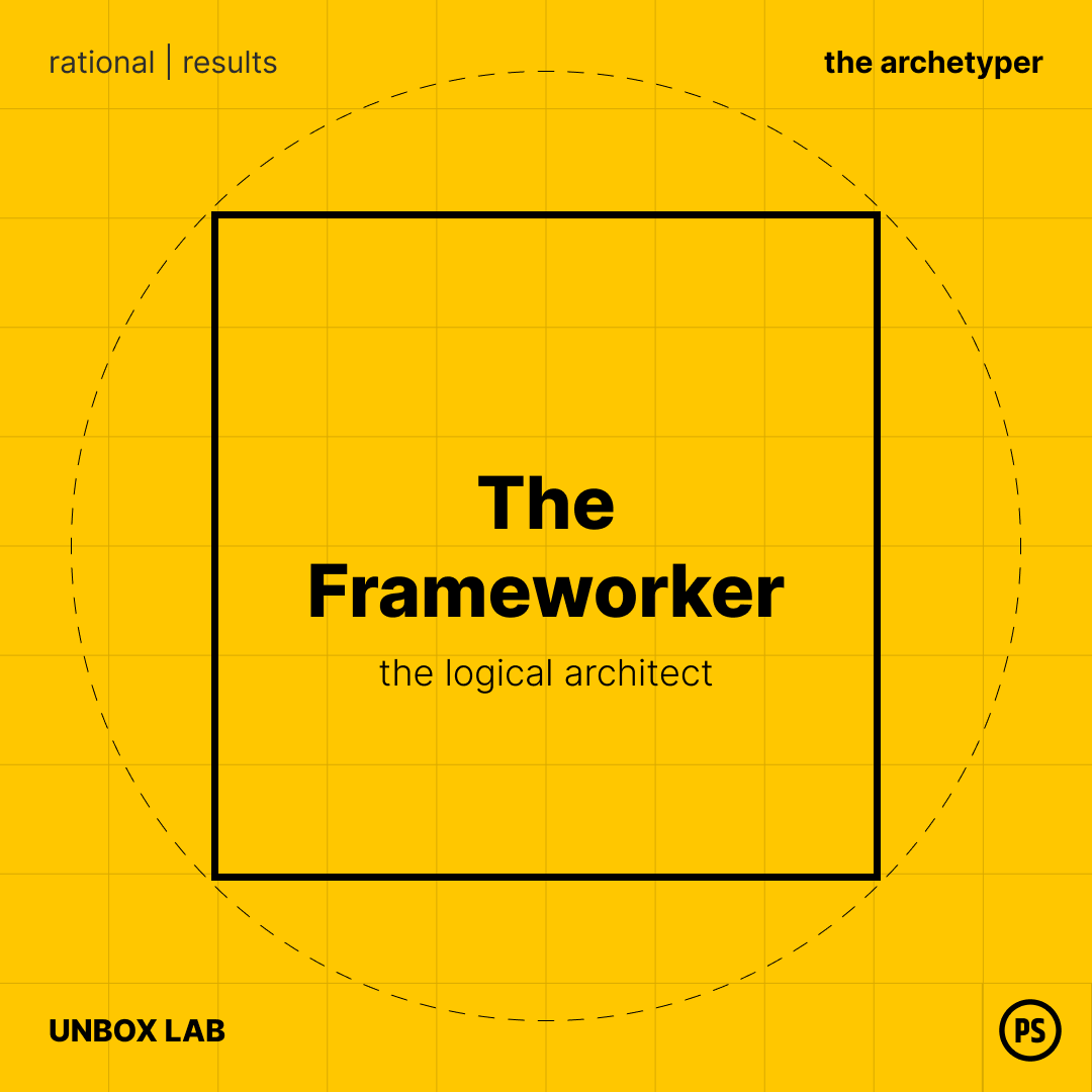 What’s Your Facilitator Style? - Trainers Toolbox